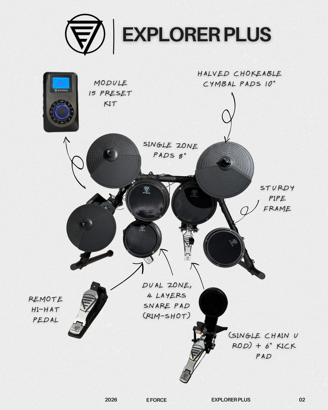E-FORCE : EXPLORER PLUS – Retrobeats.sg